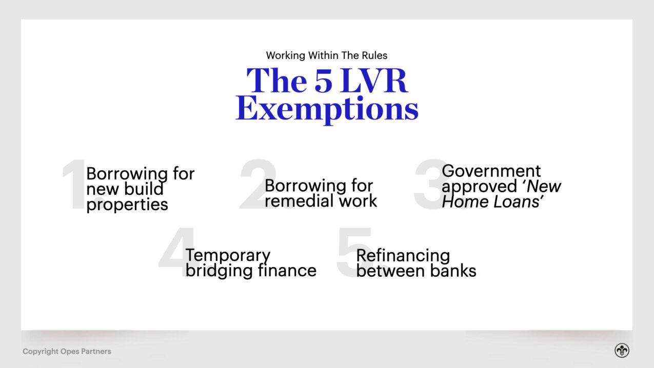 LVR Restrictions + How LVRs Work NZ 2021 | Best LVR… | Opes