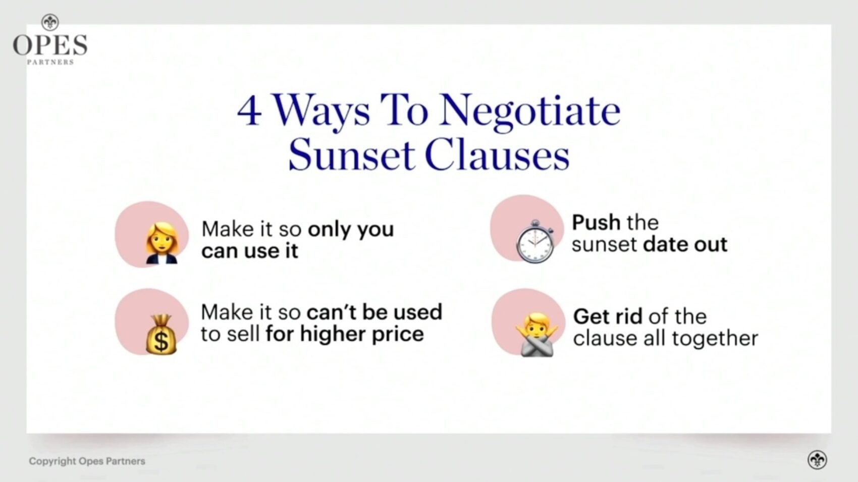 🏠 What Is a Sunset Clause And How Do they Work? | Opes