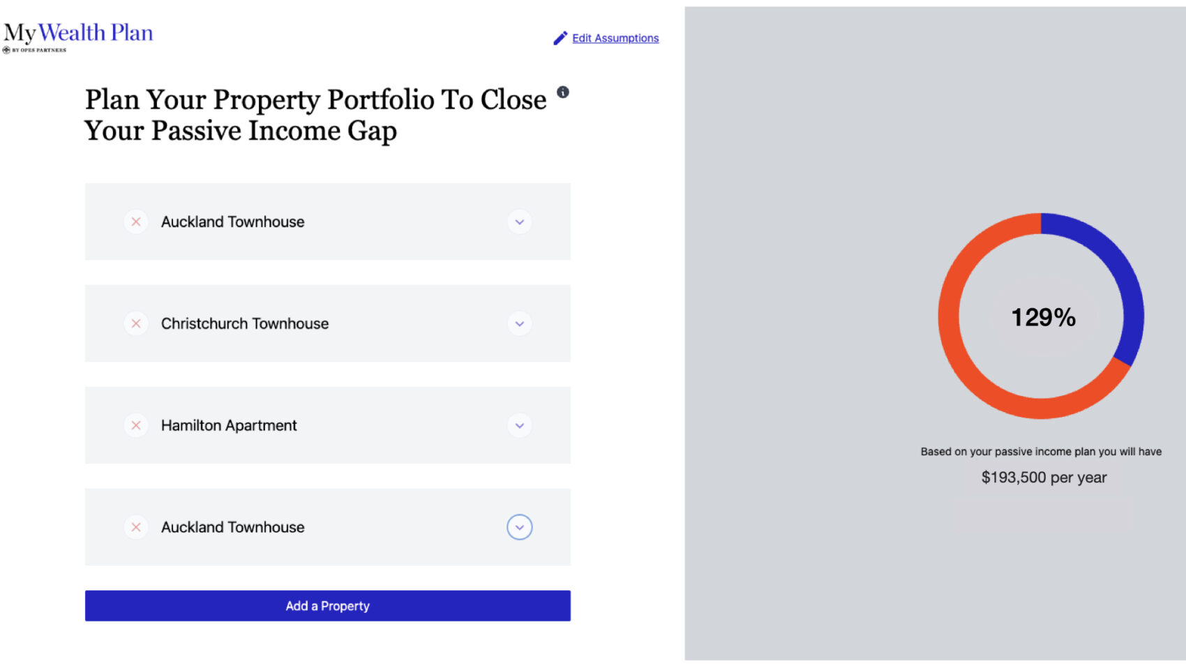 Case Study – Retire on 150K passive income | Opes