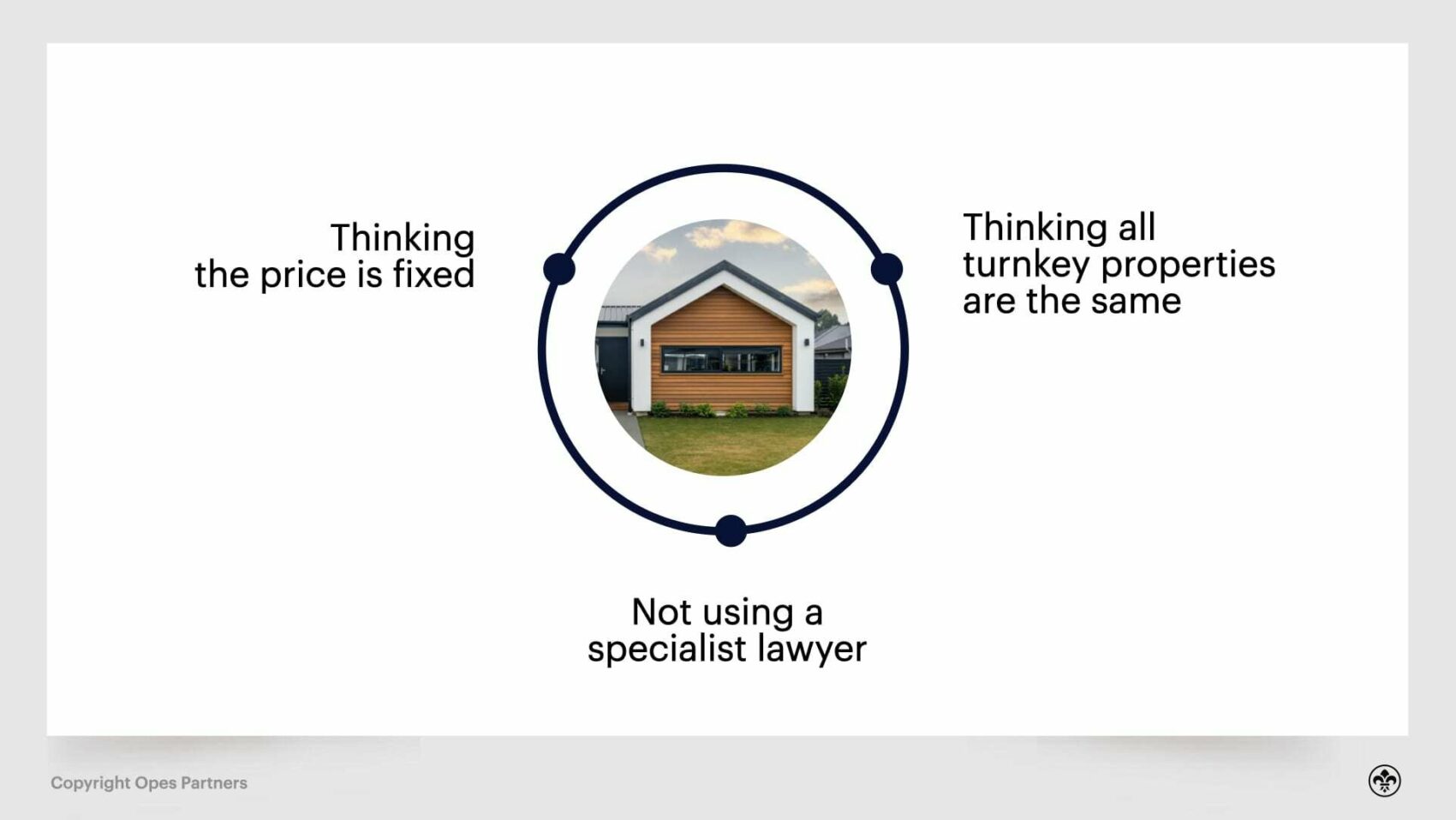 What Is A Turnkey Property? Turnkey Pros and Cons Explained | Opes