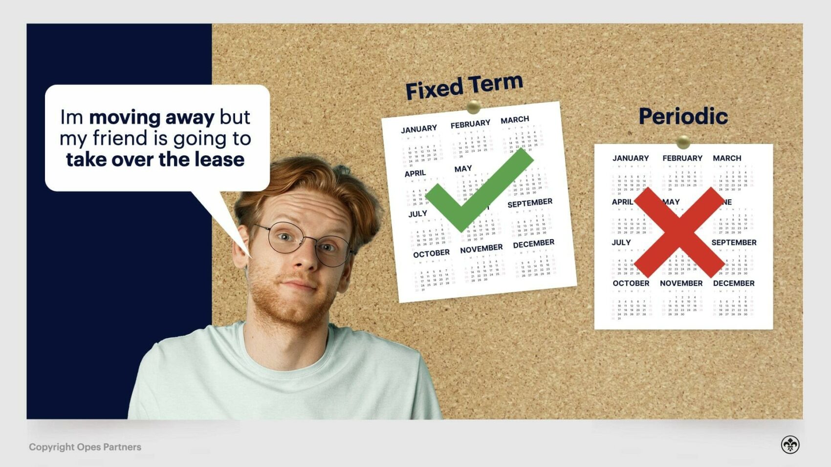 What Is A Periodic Tenancy? Pros and Cons | Opes