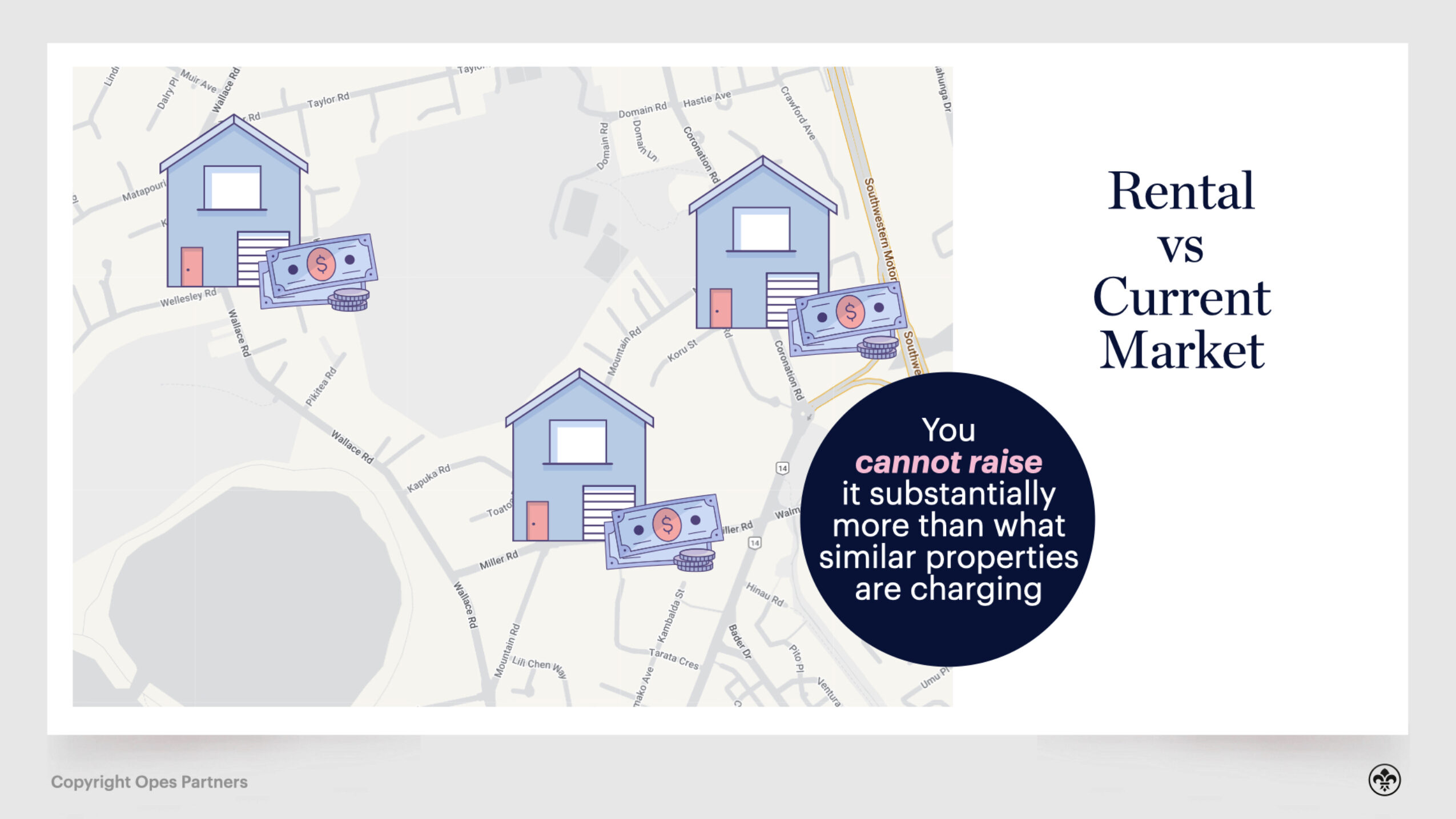 🏡 How Should I Increase The Rent Of My Investment Property? | Opes