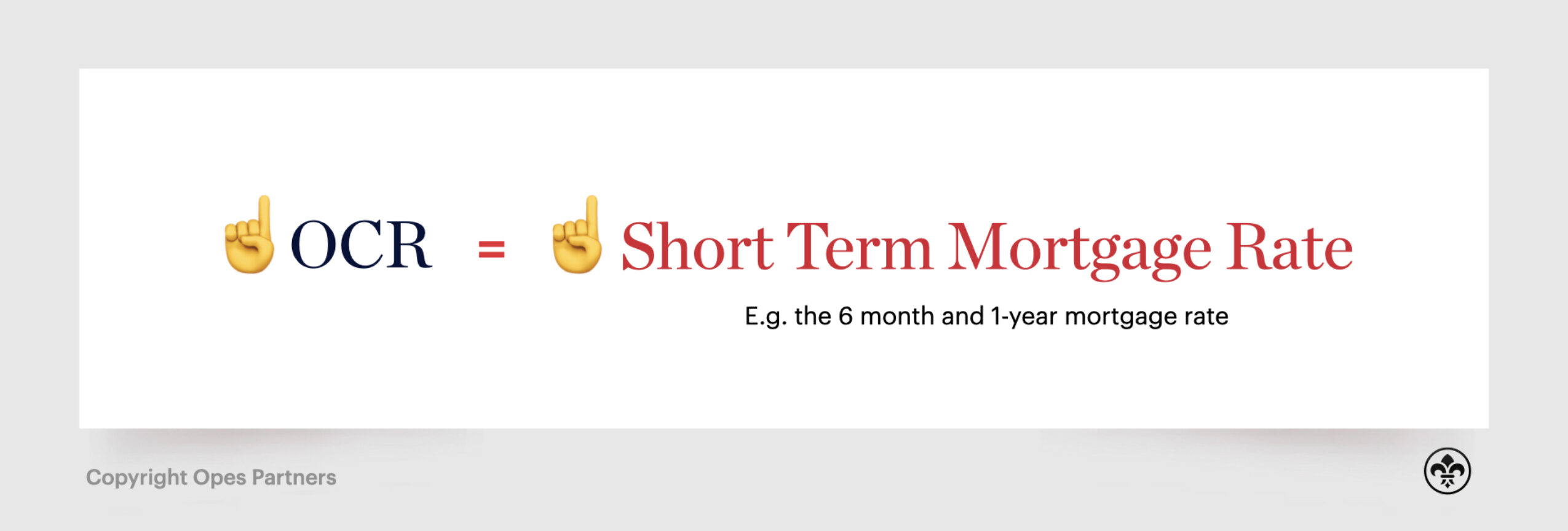 Current Mortgage Interest Rates in NZ (2022) | Interest Rates… | Opes
