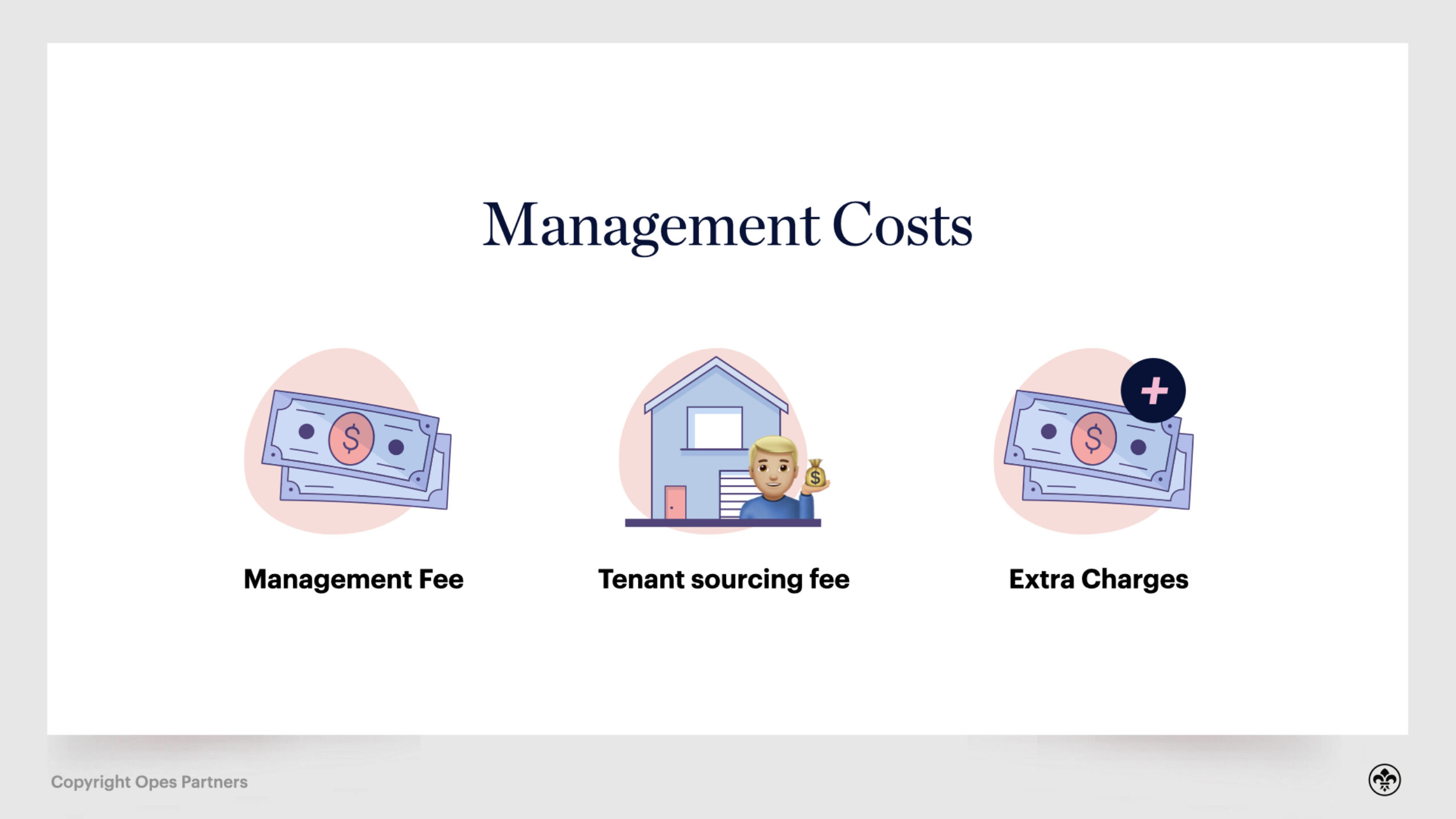 Property Managers - Everything You Need To Know | Opes