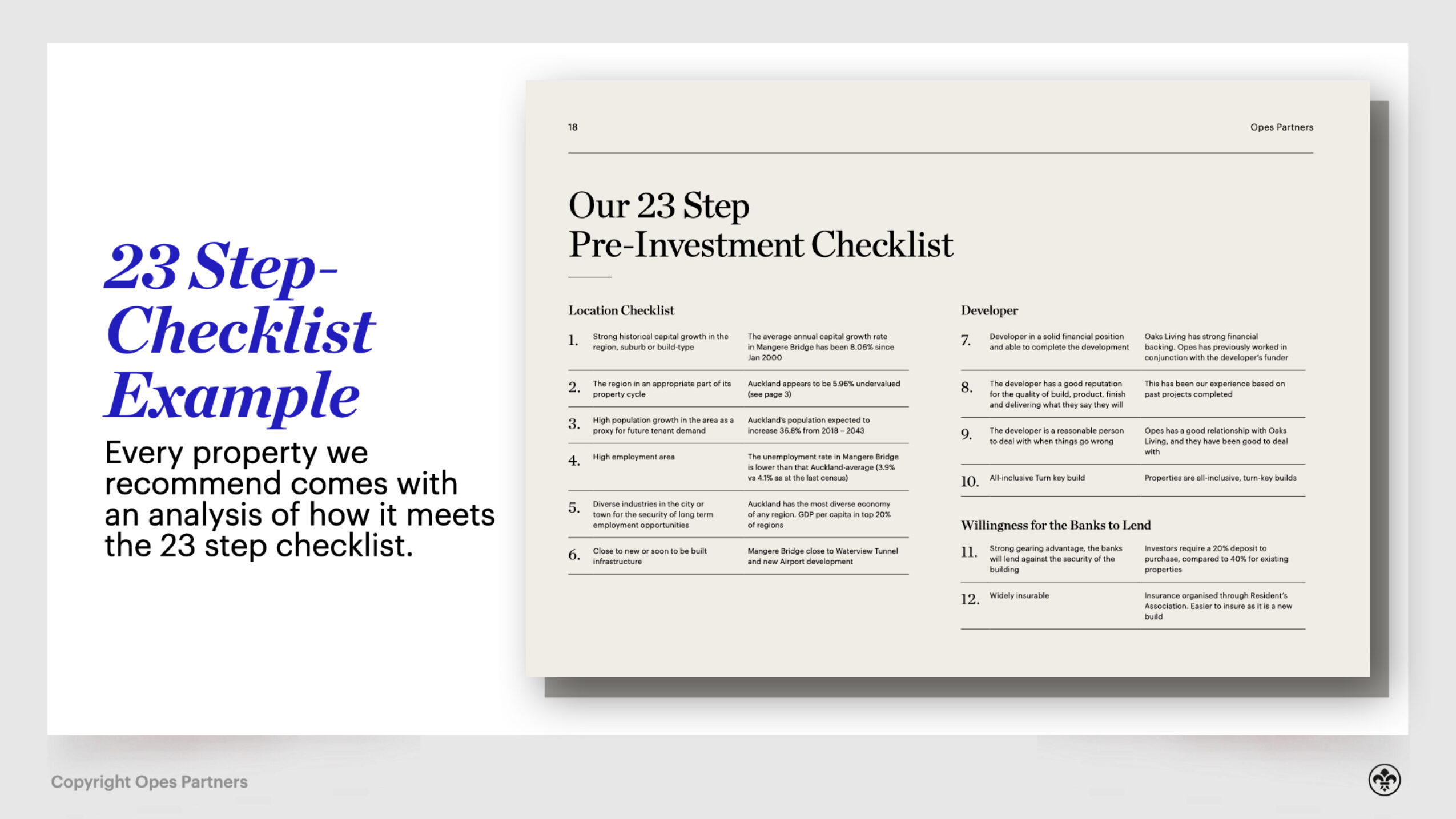 What Happens When I Work With Opes Partners? | Opes