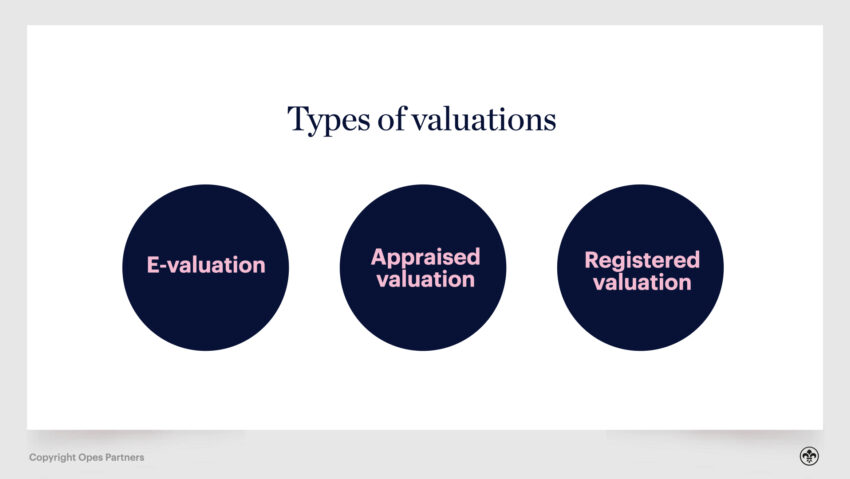 🏠 How Much Is My Home Worth in 2022? | Property Value NZ | Opes