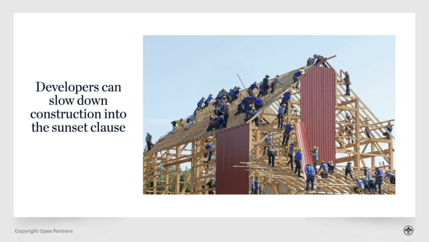 🏠 What Is a Sunset Clause And How Do they Work? | Opes