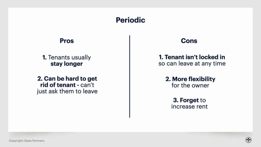 What Is A Periodic Tenancy? Pros and Cons | Opes