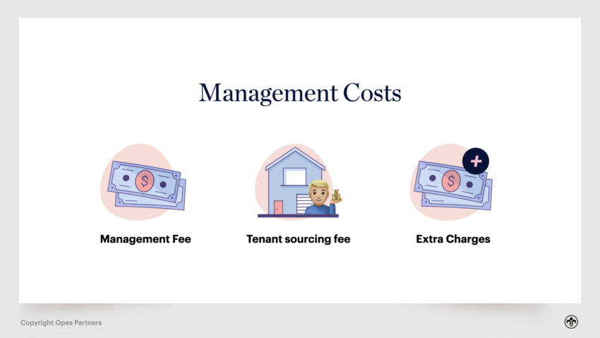 Property Managers - Everything You Need To Know | Opes